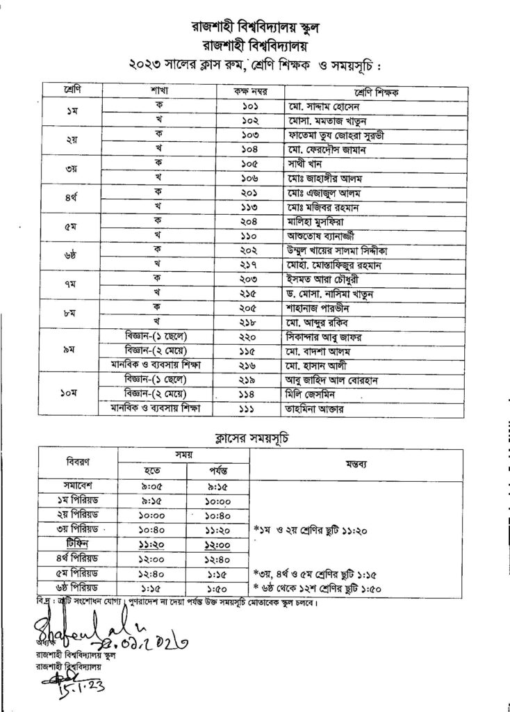 ২০২৩ সালের ক্লাস রুম, শ্রেণি শিক্ষক ও সময়সূচি – Rajshahi University School