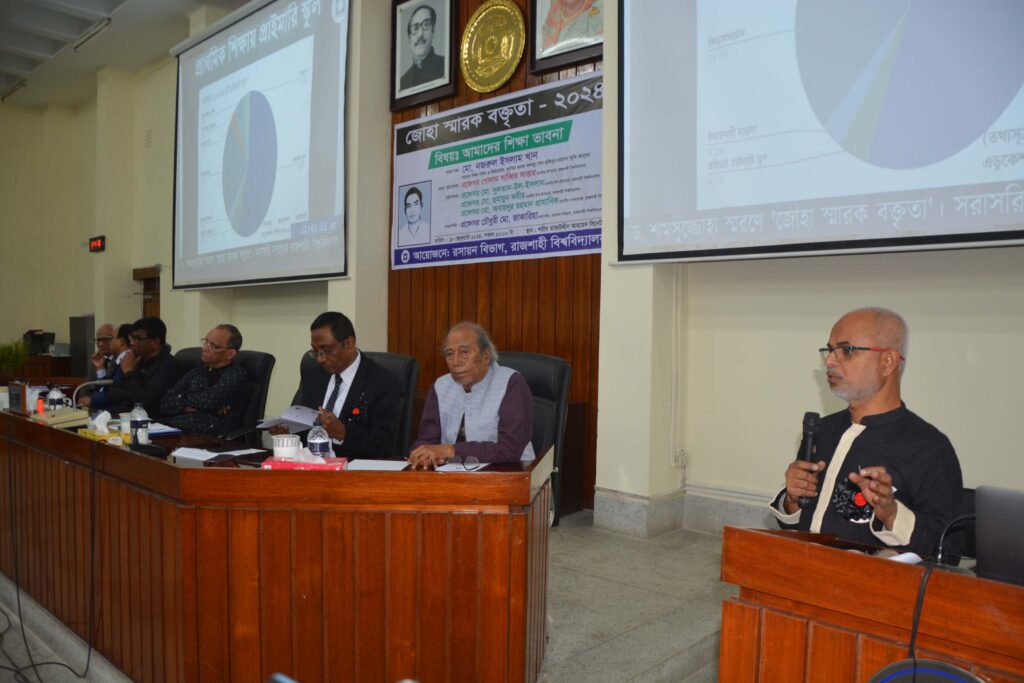 Events – University of Rajshahi